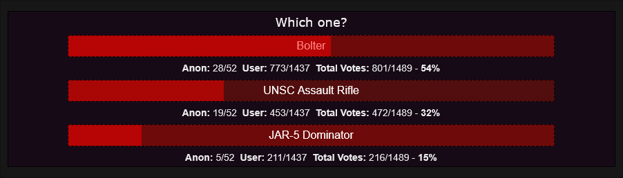 tiresome charcoal flexible